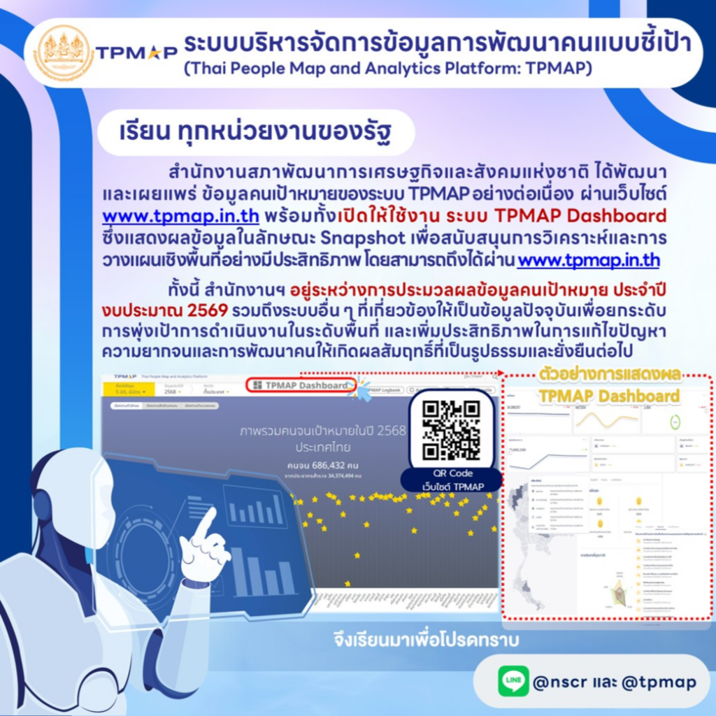 test-pop-up - สำนักงานสภาพัฒนาการเศรษฐกิจและสังคมแห่งชาติ